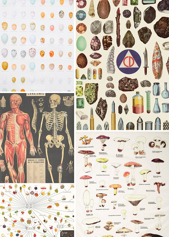 chart art – almost makes perfect