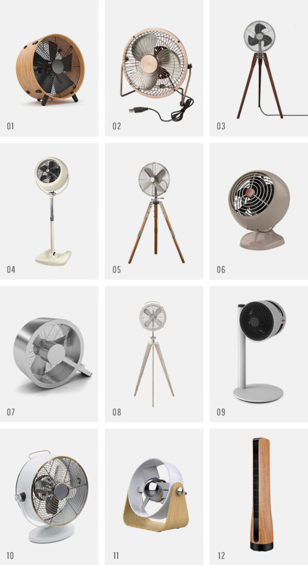 pretty everything : standing + table fans – almost makes perfect
